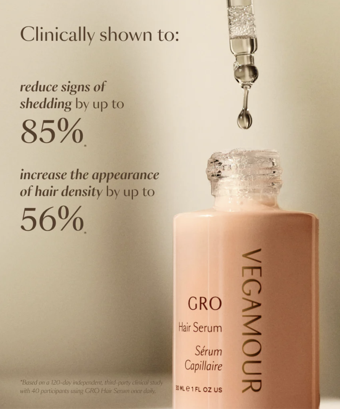 Discover the Secrets to Lush Locks with Vegamour: Your Ultimate Hair ...